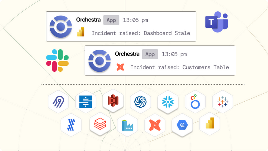 Build Flexible, Powerful alerts using Orchestra | Orchestra